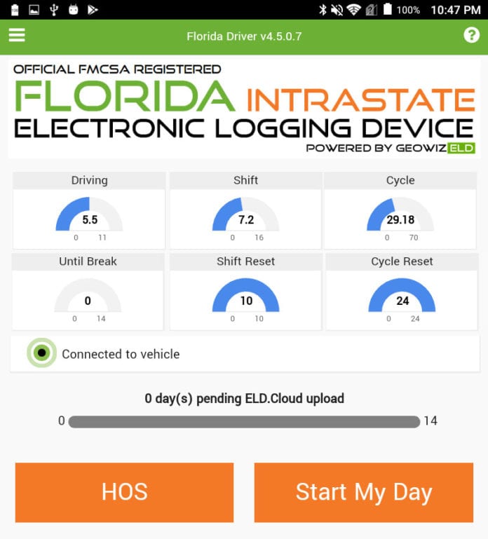 GeoSpace Labs launches official Florida Intrastate FMCSA Registered ELD ...