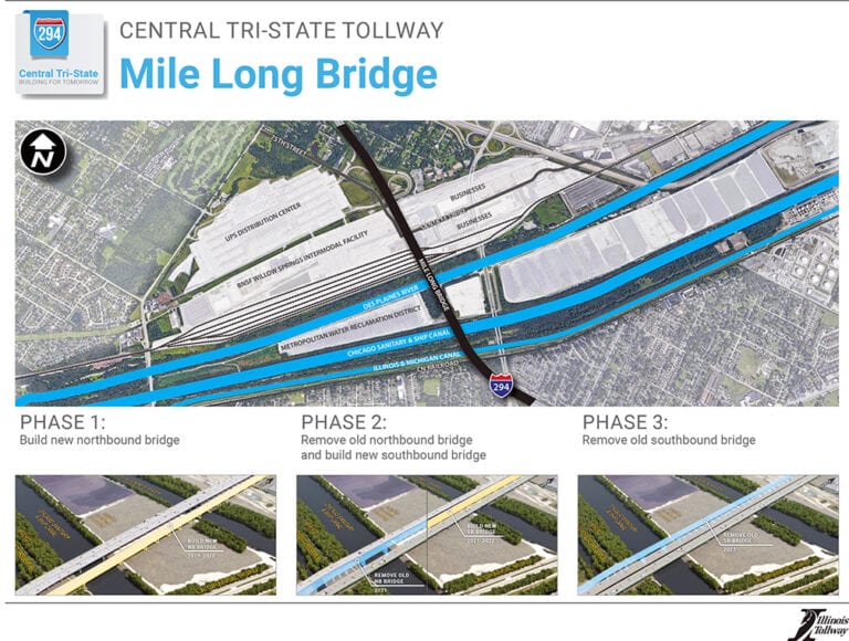 Northbound lanes of Illinois Tollway’s new Mile Long Bridge scheduled ...