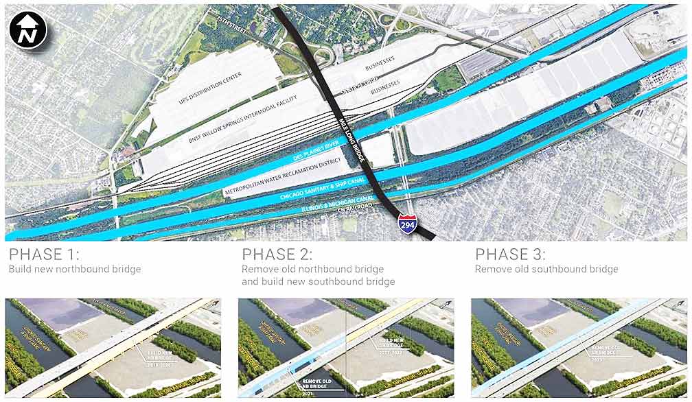 Beam deliveries will impact travel on I-90 and I-294 - TheTrucker.com