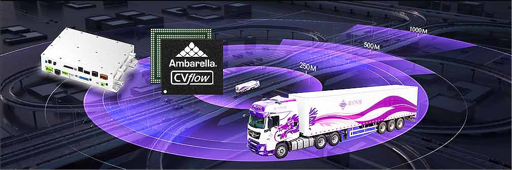 Inceptio Technology partners with Ambarella to deliver Level 3 ...