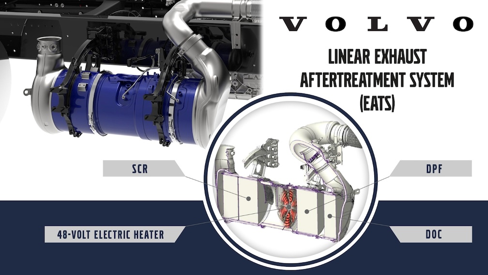 Volvo Trucks North America introduces CARB 2024 Omnibus compliant heavy ...