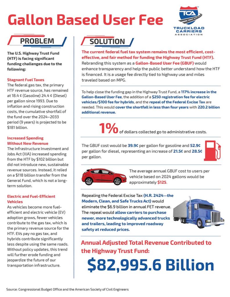 Facing challenges: A chat with TCA Chair Karen Smerchek - TheTrucker.com